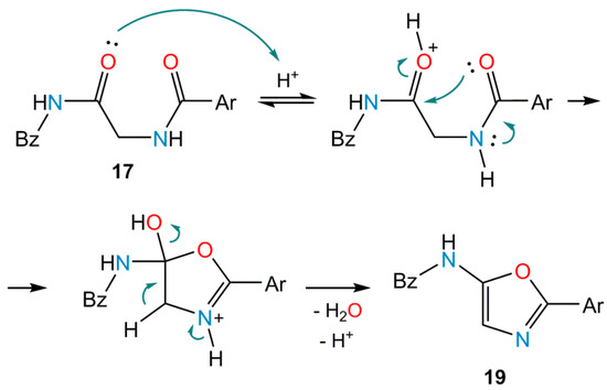 Acid-Catalyzed Condensation of Benzamide with Glyoxal, and Reaction ...