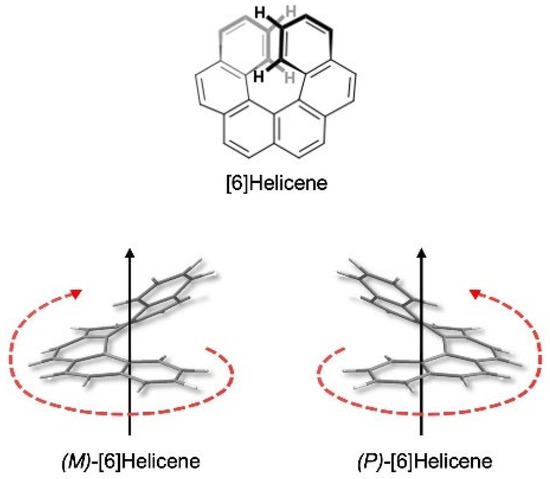 Resolution of a Configurationally Stable Hetero[4]helicene