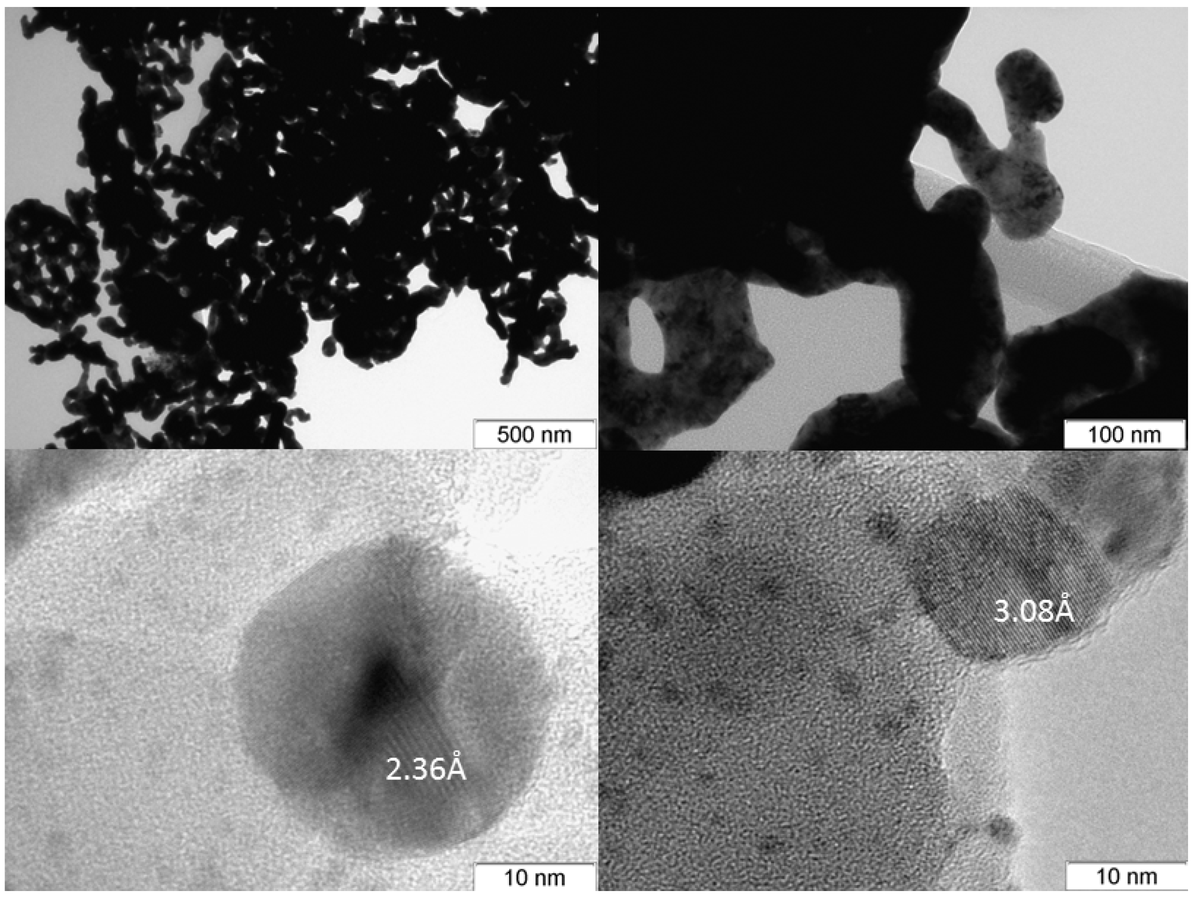 Formation of Catalytically Active Nanoparticles under Thermolysis of ...