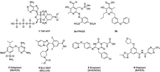 Synthesis and Structure–Activity Relationship Studies of Benzimidazole ...