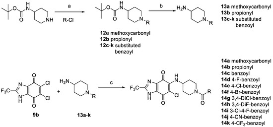 Molecules | Free Full-Text | Synthesis and Structure–Activity Relationship Studies of ...