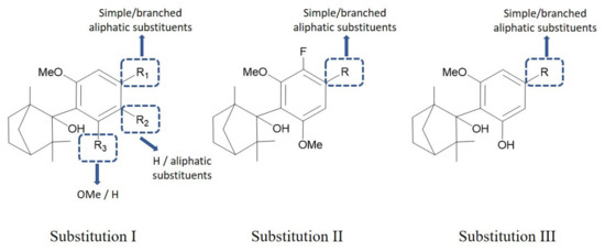 Fenchone Derivatives as a Novel Class of CB2 Selective Ligands: Design ...