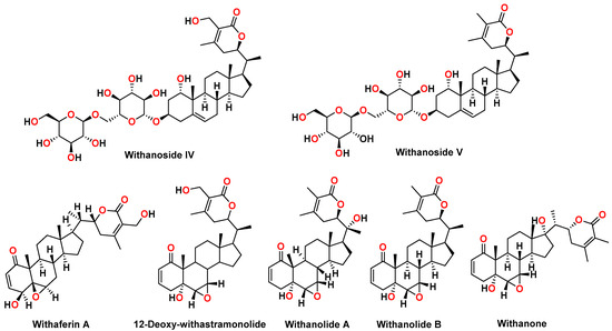 Pharmacokinetic Study of Withanosides and Withanolides from Withania somnifera Using Ultra-High ...