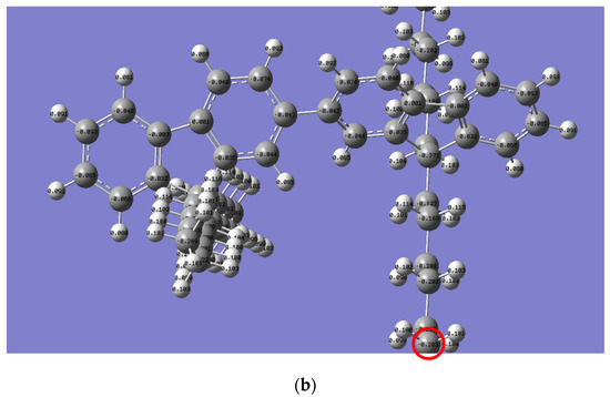 Intermolecular CH-π Electrons Interaction in Poly (9,9-dioctylfluorenyl ...