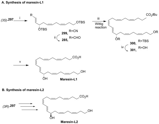 Resolvins, Protectins, and Maresins: DHA-Derived Specialized Pro ...