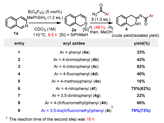 Synthesis of Cyclic N-Acyl Amidines by [3 + 2] Cycloaddition of N-Silyl ...