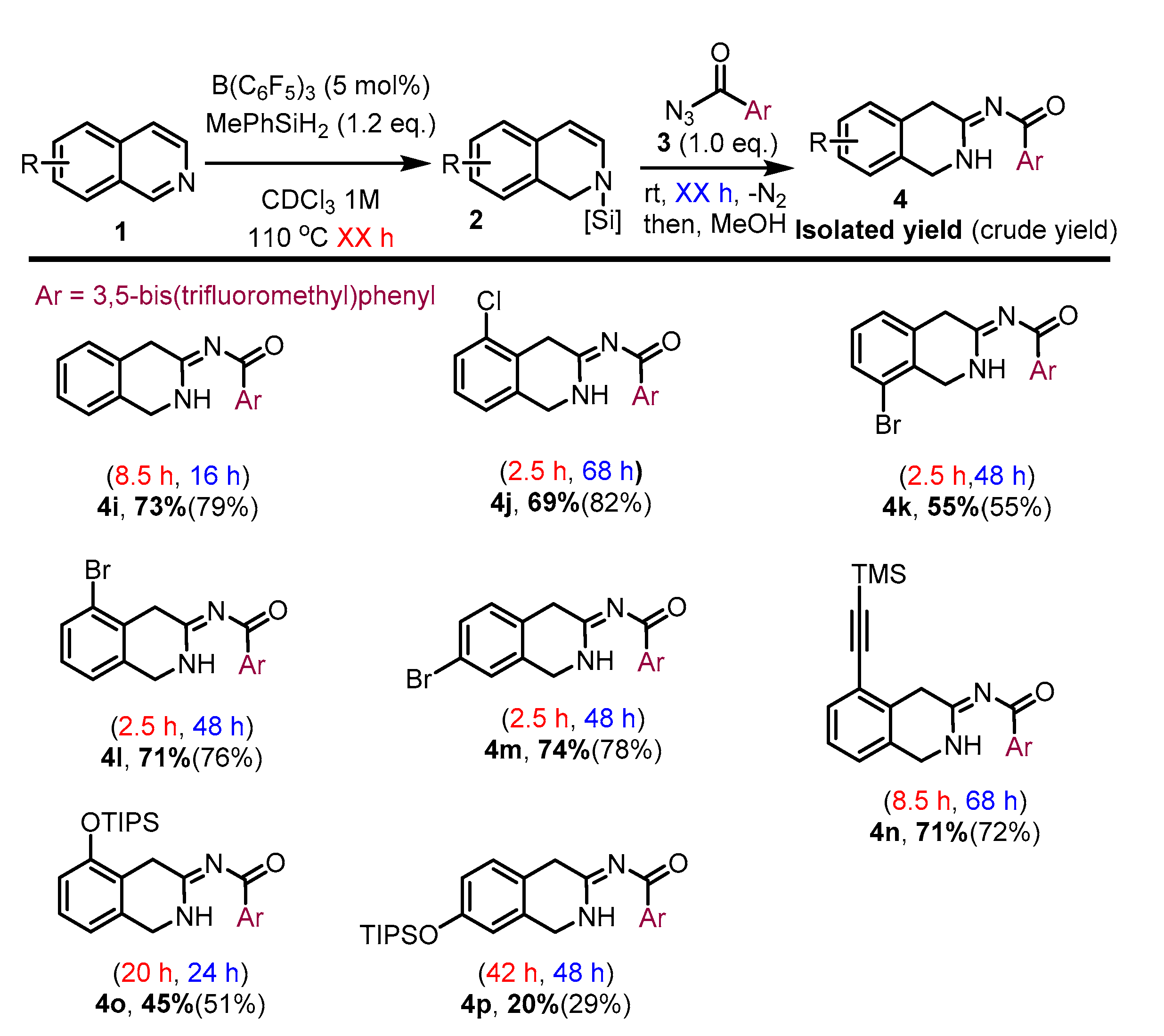 Synthesis of Cyclic N-Acyl Amidines by [3 + 2] Cycloaddition of N-Silyl ...