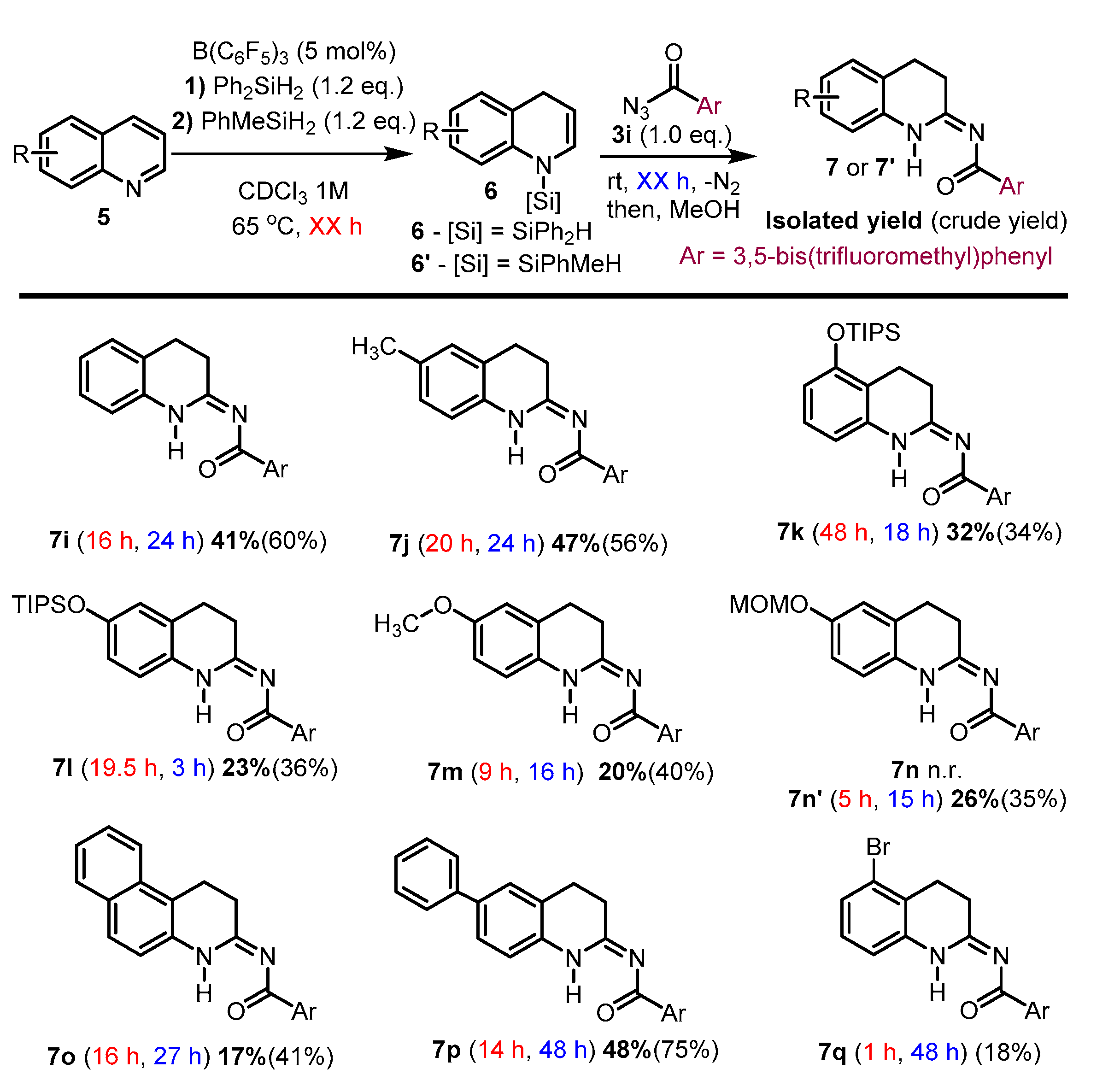 Synthesis of Cyclic N-Acyl Amidines by [3 + 2] Cycloaddition of N-Silyl ...