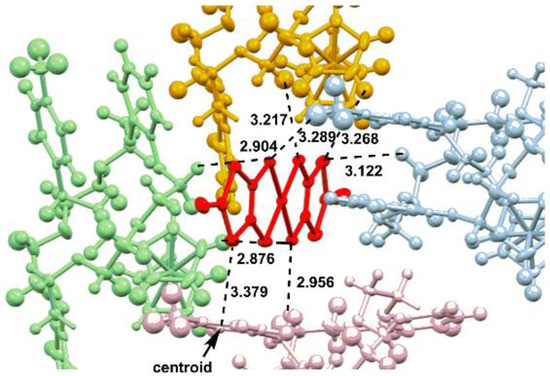 Molecules | An Open Access Journal from MDPI