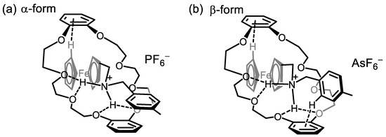 Molecules | An Open Access Journal from MDPI