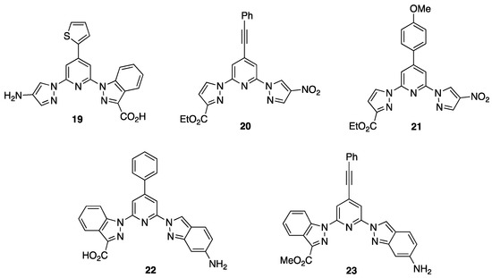 Molecules | An Open Access Journal from MDPI