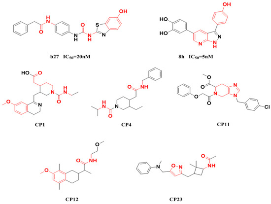 Molecules | An Open Access Journal from MDPI