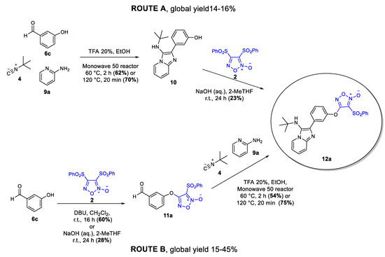Molecules | An Open Access Journal from MDPI