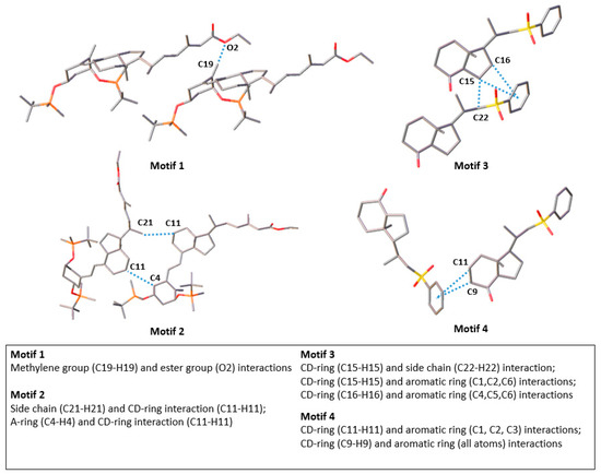 Molecules | An Open Access Journal from MDPI