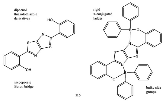 Molecules Free Full Text Recent Advances In Bodipy Compounds