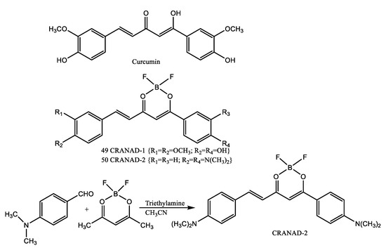 Molecules Free Full Text Recent Advances In Bodipy Compounds