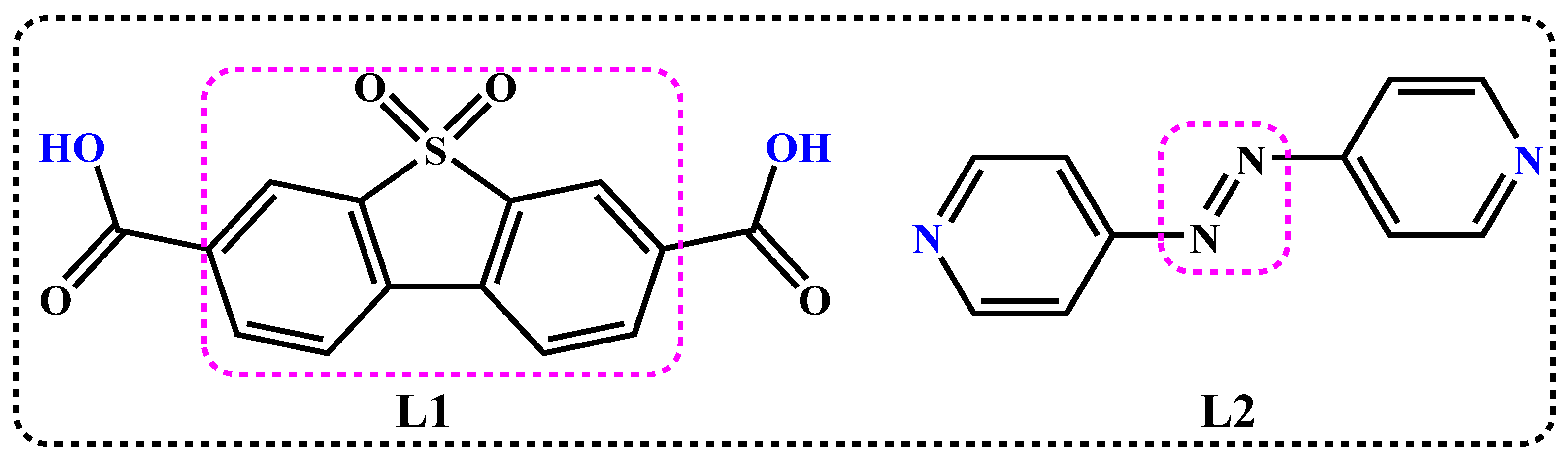 Stable Zinc-Based Metal-Organic Framework Photocatalyst for Effective ...