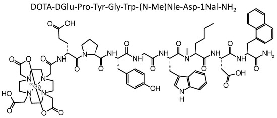 Automated Synthesis of 68Ga-Labeled DOTA-MGS8 and Preclinical ...