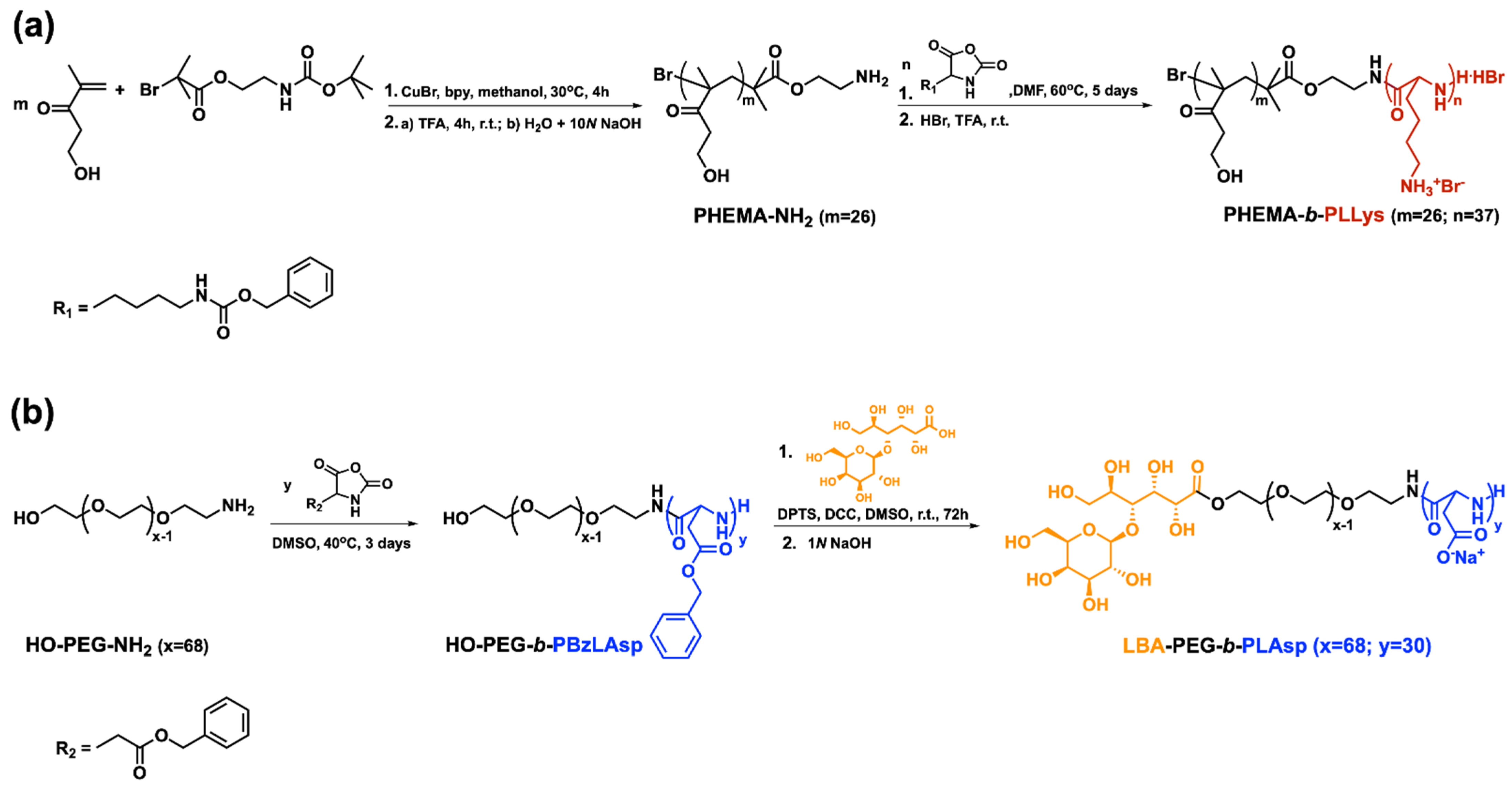 Functional Polyion Complex Micelles for Potential Targeted Hydrophobic Drug Delivery