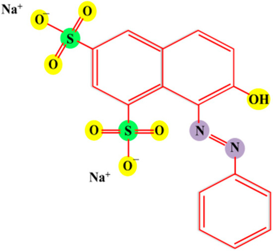 Photocatalytic Degradation of Orange G Dye by Using Bismuth Molybdate ...