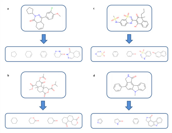 Molecules | An Open Access Journal from MDPI