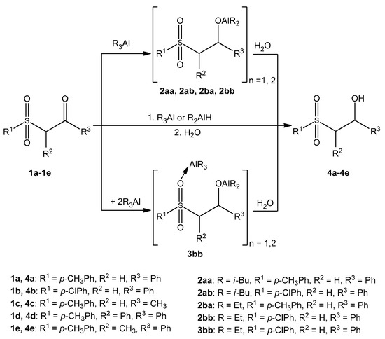 Hydrogenation of β-Keto Sulfones to β-Hydroxy Sulfones with Alkyl ...