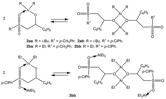 Hydrogenation of β-Keto Sulfones to β-Hydroxy Sulfones with Alkyl ...