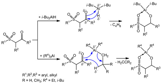 Hydrogenation of β-Keto Sulfones to β-Hydroxy Sulfones with Alkyl ...