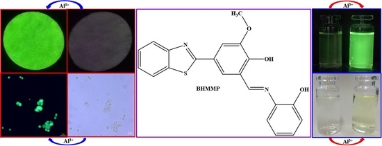 Molecules | Free Full-Text | A Significant Fluorescence Turn-On Probe for the Recognition of Al3 ...