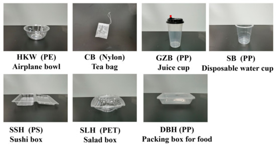 Analysis of Microplastics in Takeaway Food Containers in China Using ...