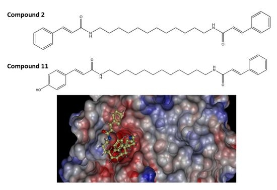 Molecules | Special Issue : Enzyme Inhibitors: Design, Synthesis and ...