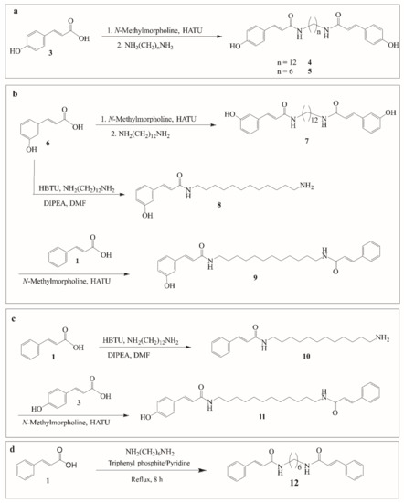 Molecules | Free Full-Text | Bis-Cinnamamide Derivatives as APE/Ref-1 ...