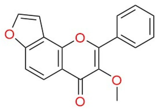In Silico Molecular Docking Analysis of Karanjin against Alzheimer’s ...