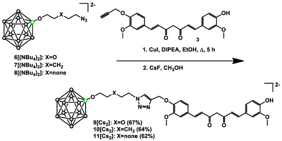 Synthesis and Antibacterial Activity Studies of the Conjugates of ...