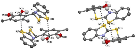 Synthesis and Antioxidant Activity of New Catechol Thioethers with the ...