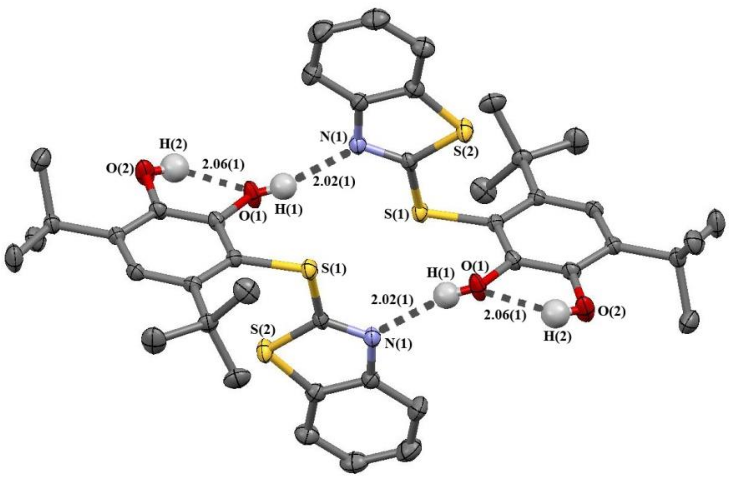 Synthesis and Antioxidant Activity of New Catechol Thioethers with the ...