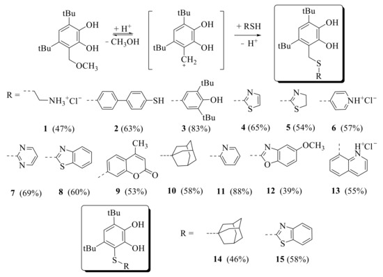 Synthesis and Antioxidant Activity of New Catechol Thioethers with the ...