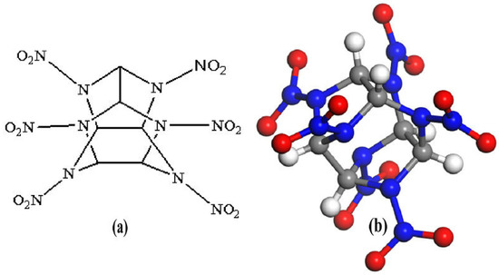 Theoretical Studies on the Role of Guest in α-CL-20/Guest Crystals