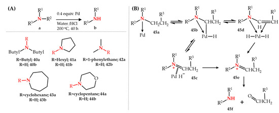 N-Dealkylation of Amines
