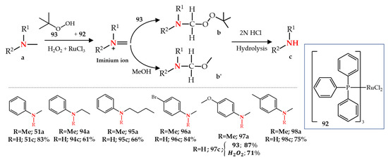 N-Dealkylation of Amines
