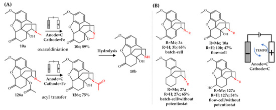 N-Dealkylation of Amines