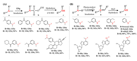 N-Dealkylation of Amines
