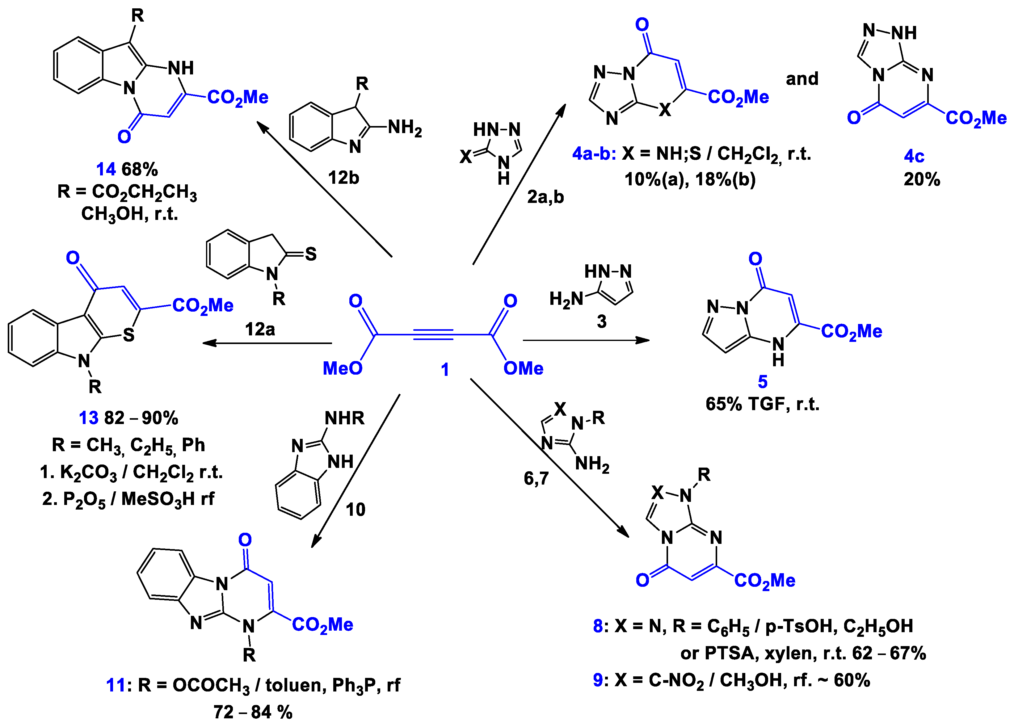 A Multifield Study on Dimethyl Acetylenedicarboxylate: A Reagent Able ...