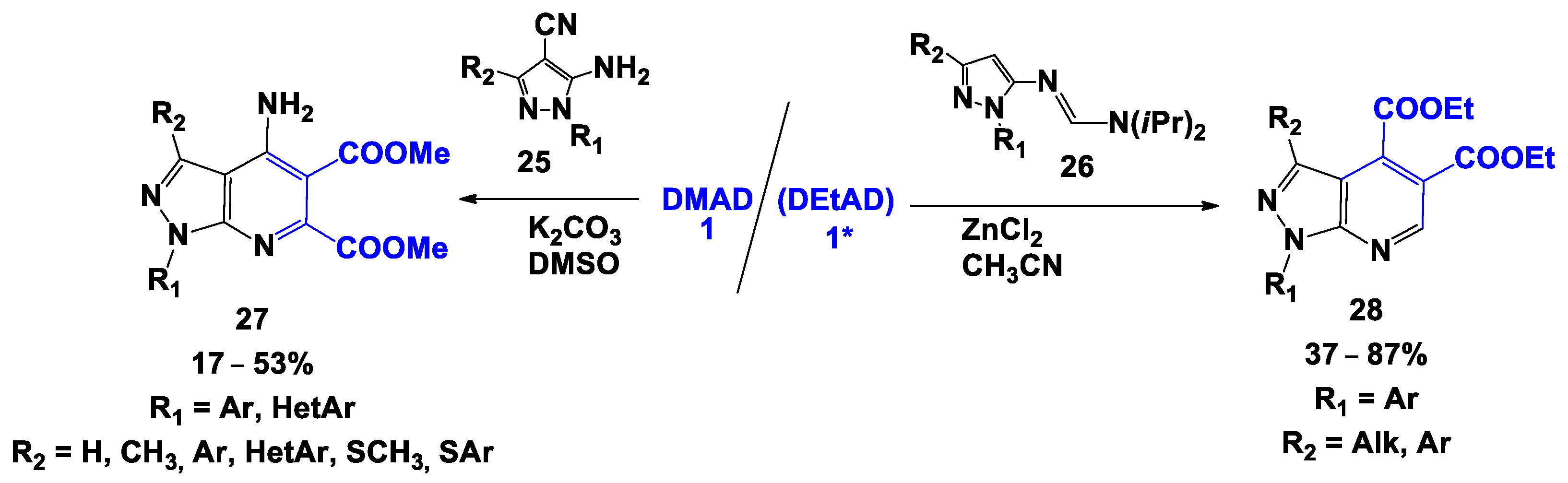A Multifield Study on Dimethyl Acetylenedicarboxylate: A Reagent Able ...