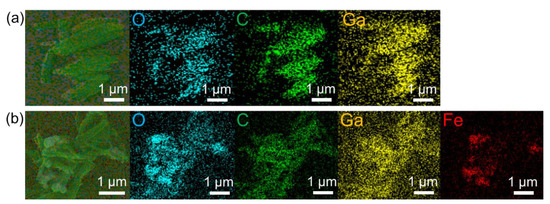 Preparation of Magnetic MIL-68(Ga) Metal–Organic Framework and Heavy ...