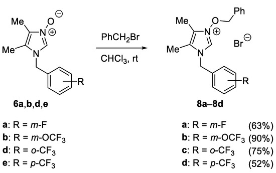 Fluorinated Analogues of Lepidilines A and C: Synthesis and Screening ...