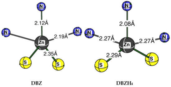 BSA Interaction, Molecular Docking, and Antibacterial Activity of Zinc ...