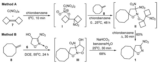 Bicyclic Isoxazoline Derivatives: Synthesis and Evaluation of ...