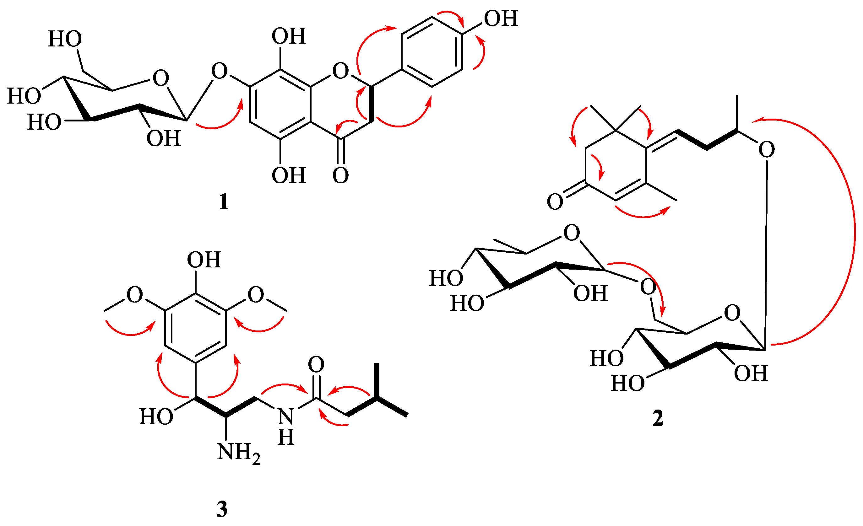 Chemical Constituents from the Flowers of Carthamus tinctorius L. and ...