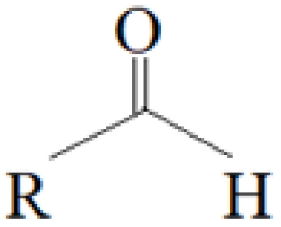 Molecules | Free Full-Text | Contribution of Aldehydes and Their ...